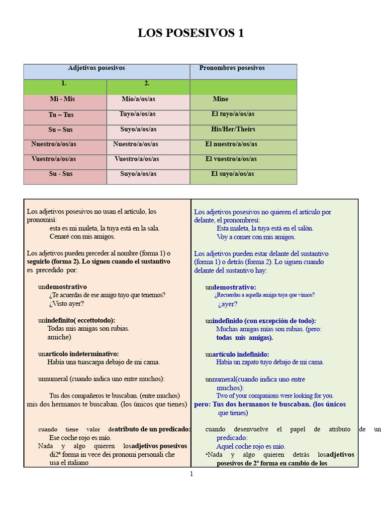 Los Posesivos | PDF | Adjetivo | Unidades Semánticas