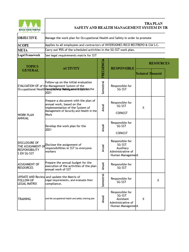 Annual-Work-Plan-In-Safety-And-Health-At-Work IRR | PDF | Occupational ...