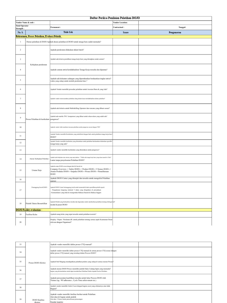 Lembar Cek Penilaian DOJO | PDF