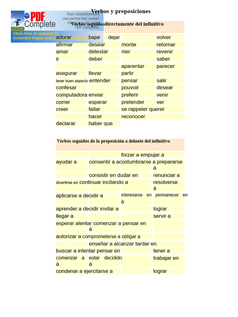 Verbos Seguidos de Preposición | PDF