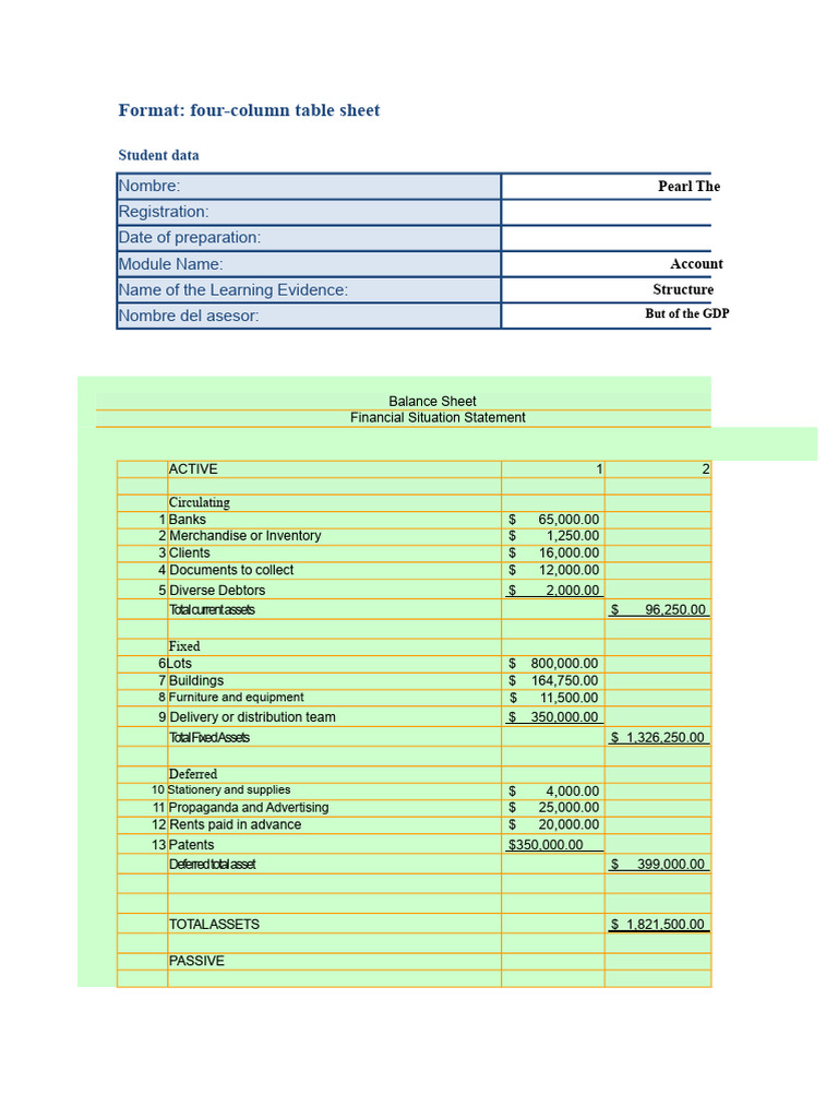 Balance (accounting) | PDF | Balance Sheet | Corporations