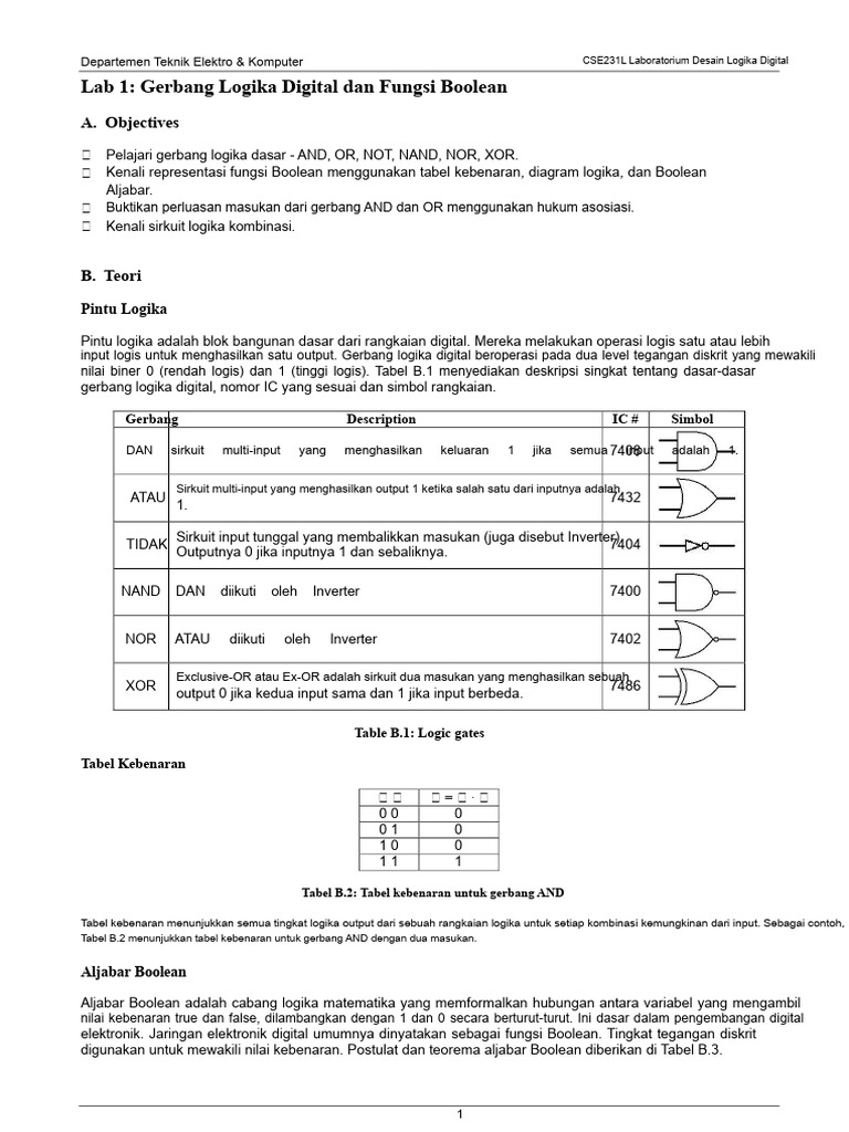 Lab 1 Gerbang Logika Digital dan Fungsi Boolean(1) | PDF