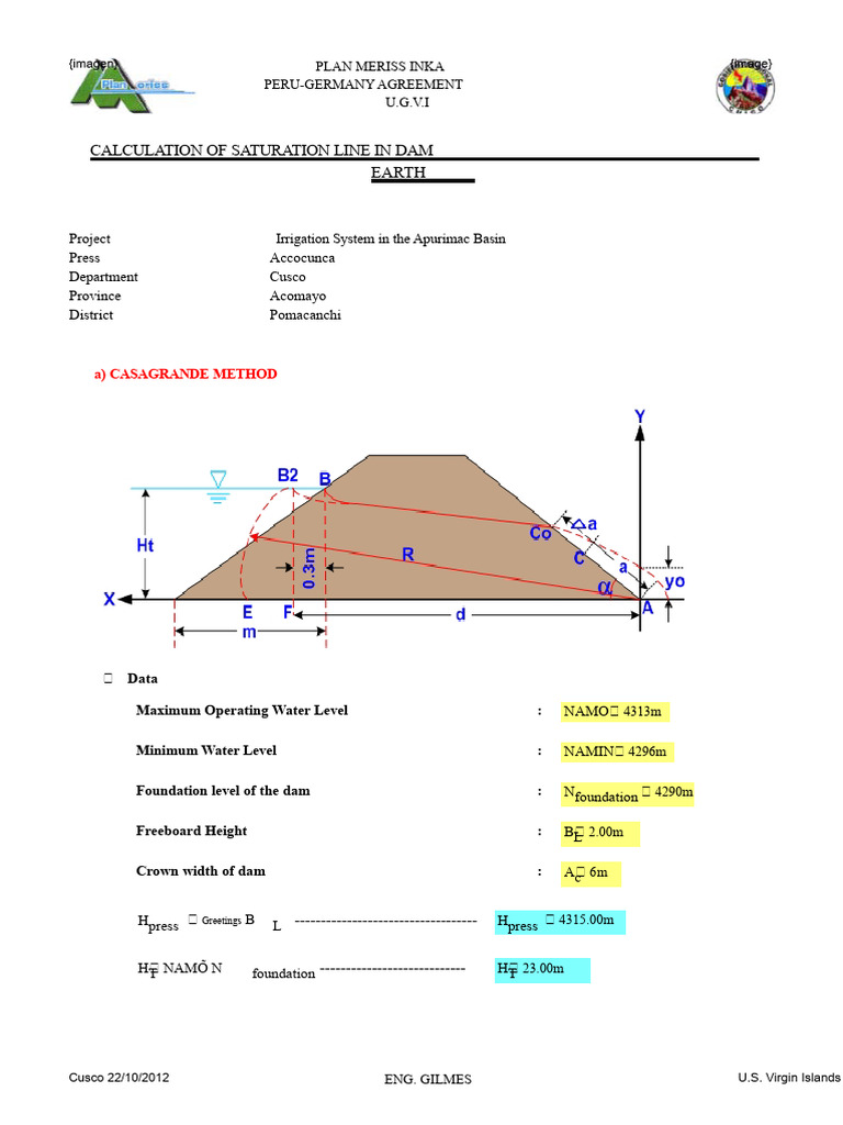 Reservoir Saturation Line | PDF | Hydrology | Landscape