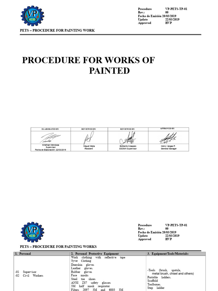 Painting Work Safety Procedure Guide | PDF | Personal Protective ...
