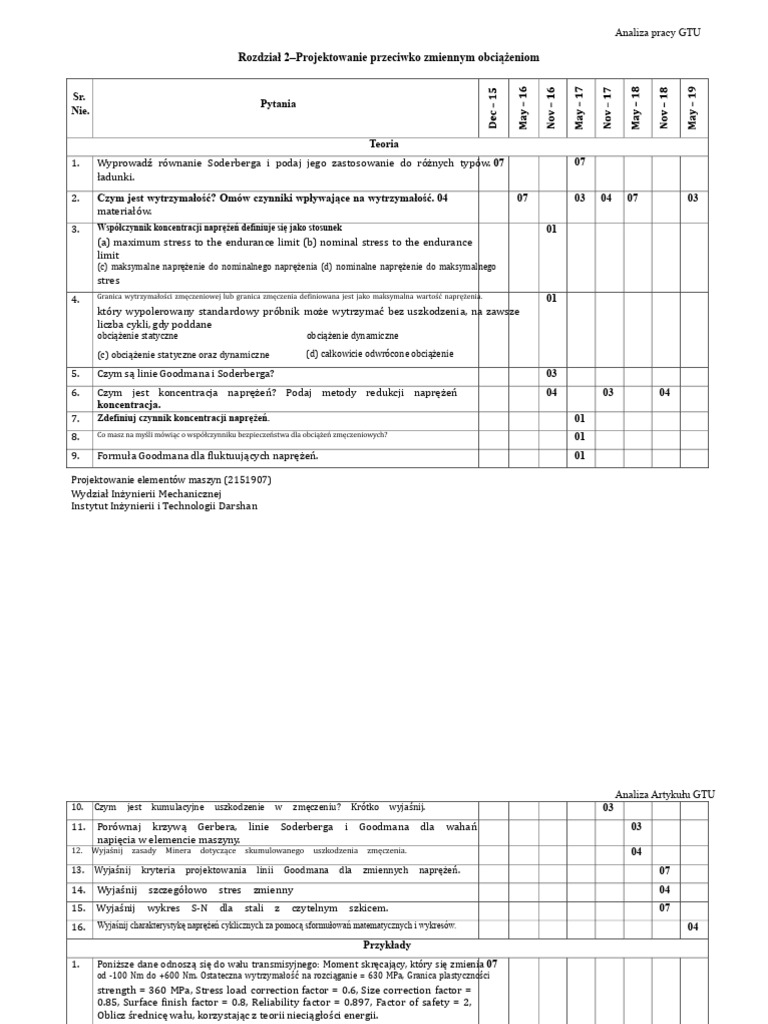 DME_Nowa analiza dokumentu 2_Projektowanie przeciwko zmiennym obciążeniom | PDF