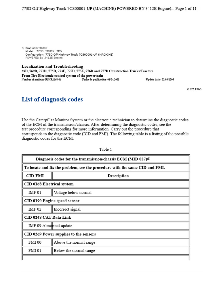 List of Fault Codes For Power Train Cat 773 Truck | PDF | Electrical ...