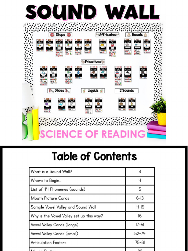 Real Pictures Sound Wall and Vowel Valley | PDF