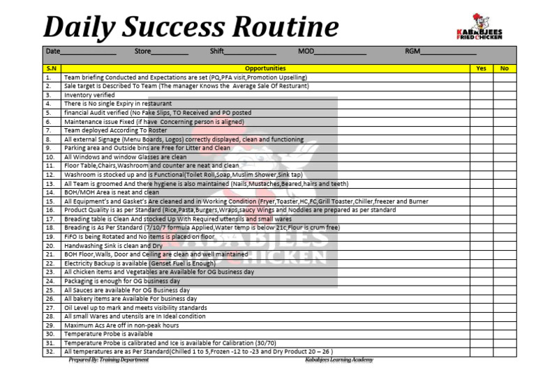 Daily Success Routine New File | PDF