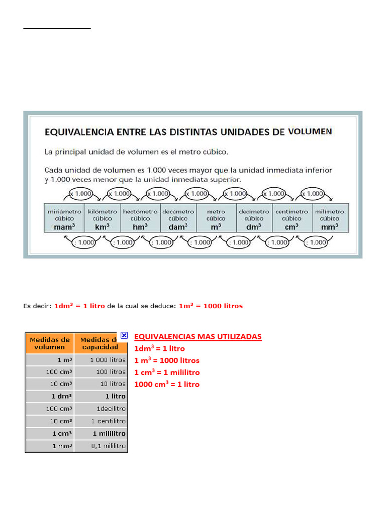 Volumen y Capacidad: Definiciones y Ejemplos | PDF | Volumen | Litro
