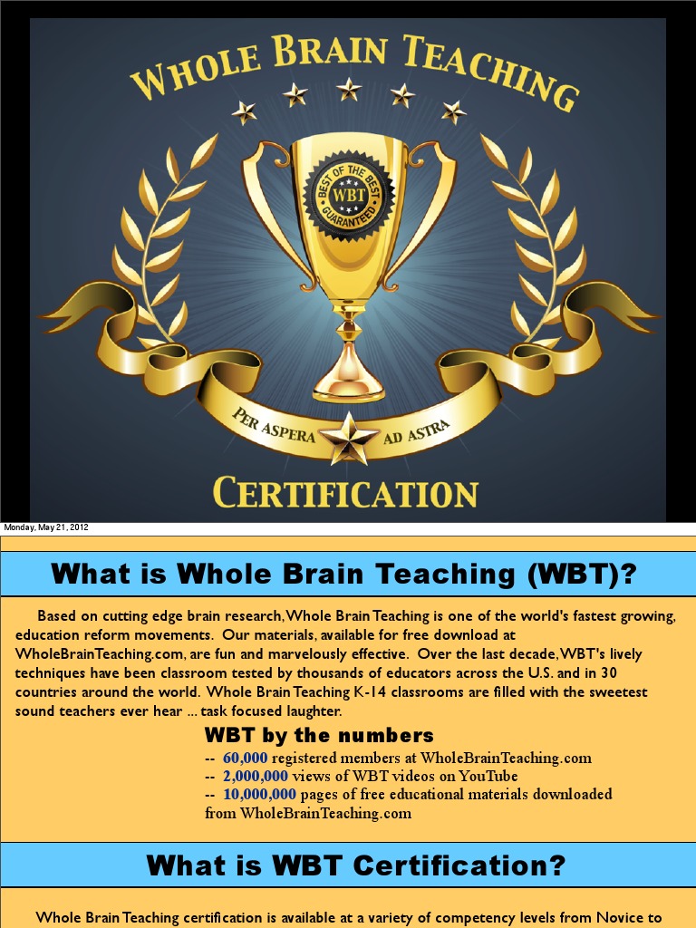 Whole Brain Teaching Certification | PDF | Internet Forum | Blog