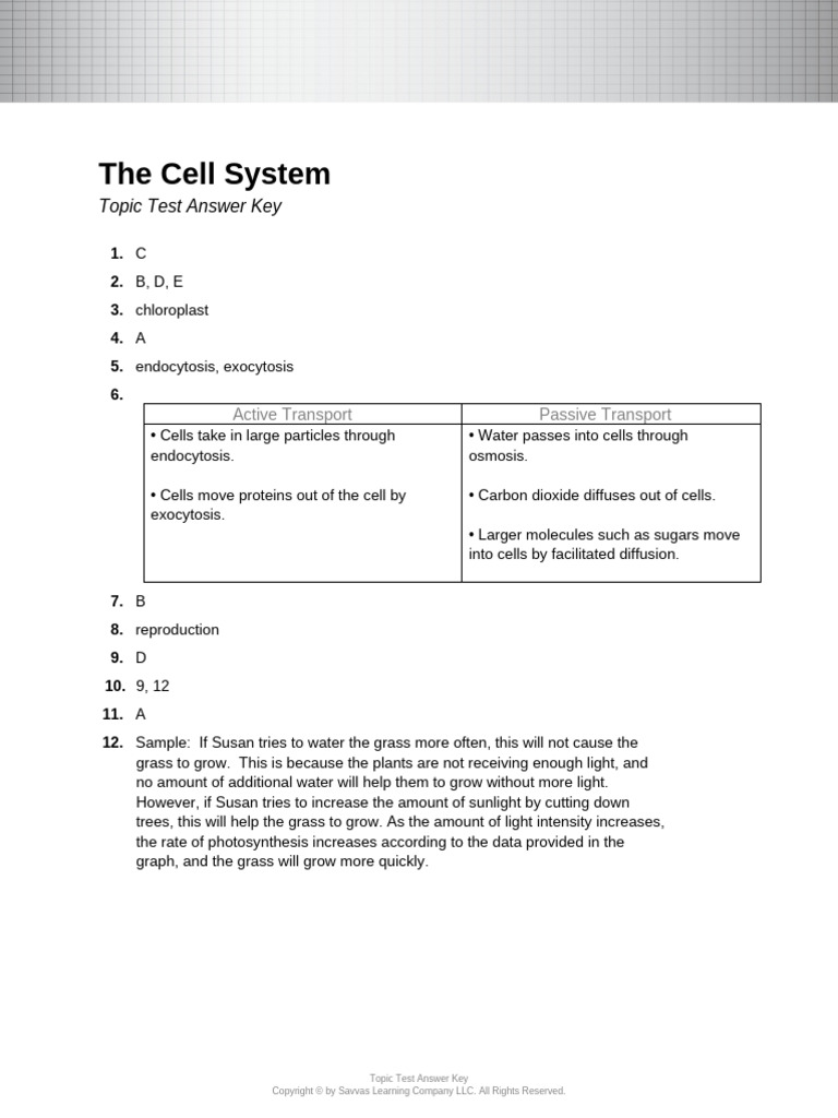 Cell System Topic Test Answer Key | PDF | Cellular Respiration ...