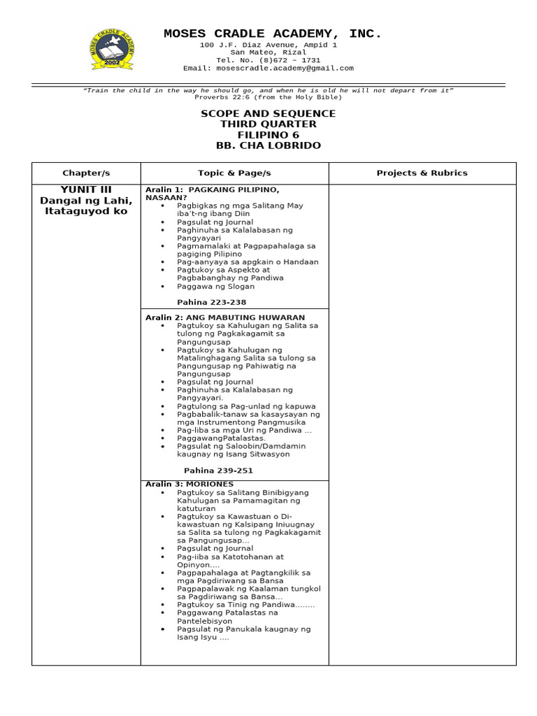 q3 Scope and Sequence Filipino 6 | PDF