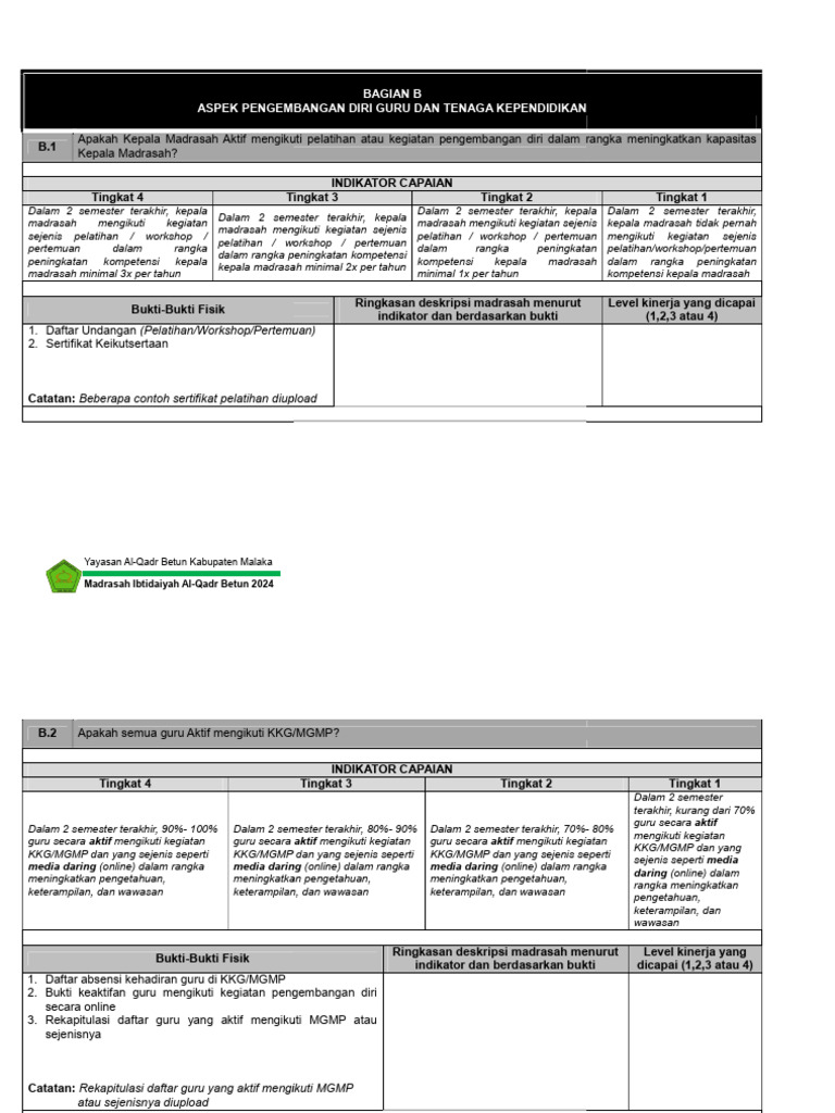 Dokumen EDM 2024 (Bagian B Aspek Pengembangan Diri Guru Dan Tenaga Kependidikan) | PDF