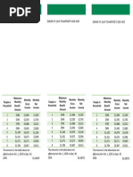 OW & ODSP Rates Update for July 2025 | PDF | Government Finances | Taxes