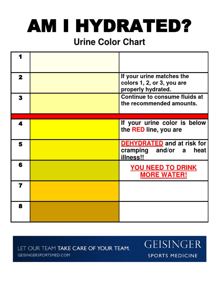 Heat Hydration | PDF | Dehydration | Liquids