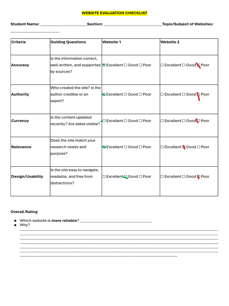 Website-Evaluation-Checklist - Docx 20250922 104051 0000 Edited | PDF