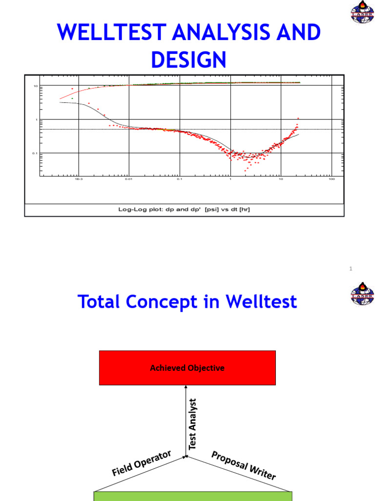 Welltest Analysis and Design Guide | PDF | Petroleum Reservoir | Gases