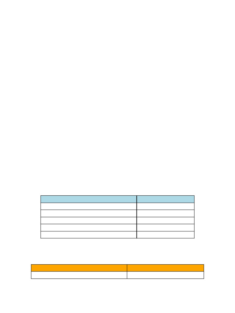 Integrative Performance Task Grade3 Illustrated | PDF