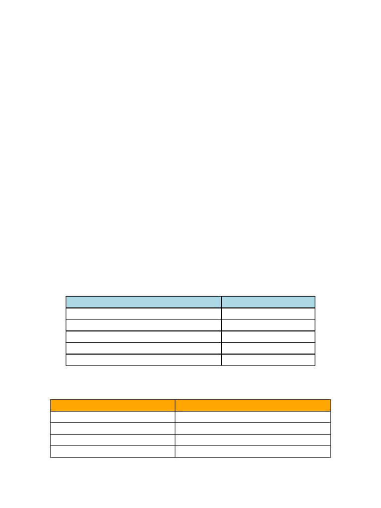 Integrative Performance Task Grade3 | PDF