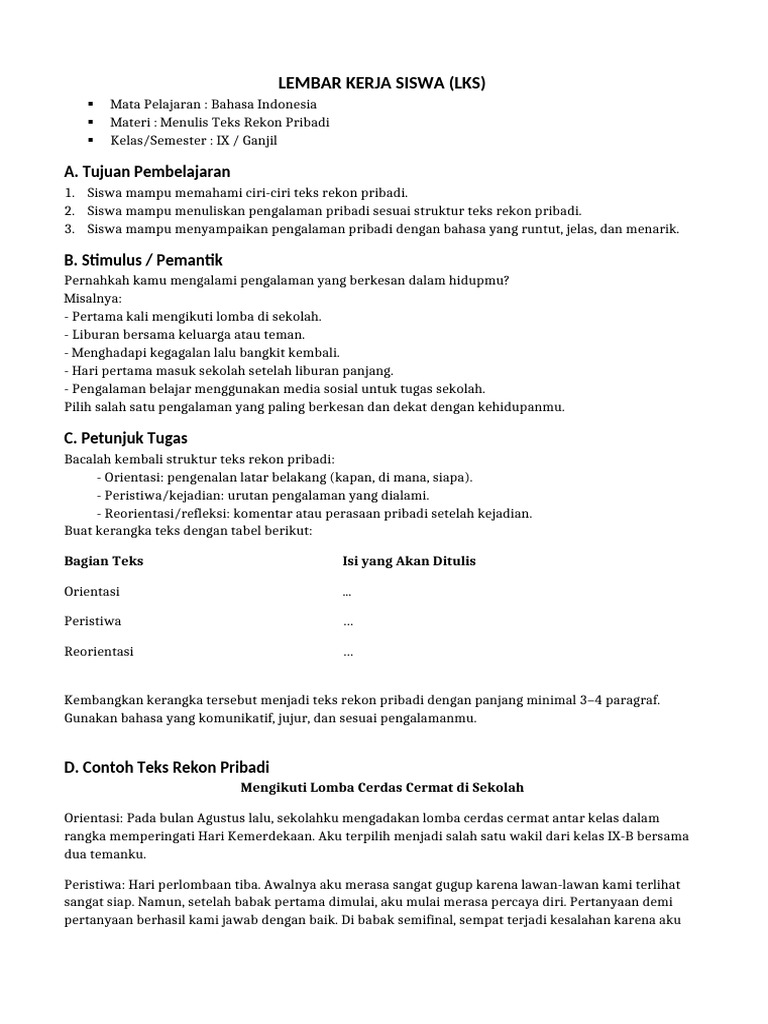 Contoh Teks Rekon Pribadi Remaja | PDF