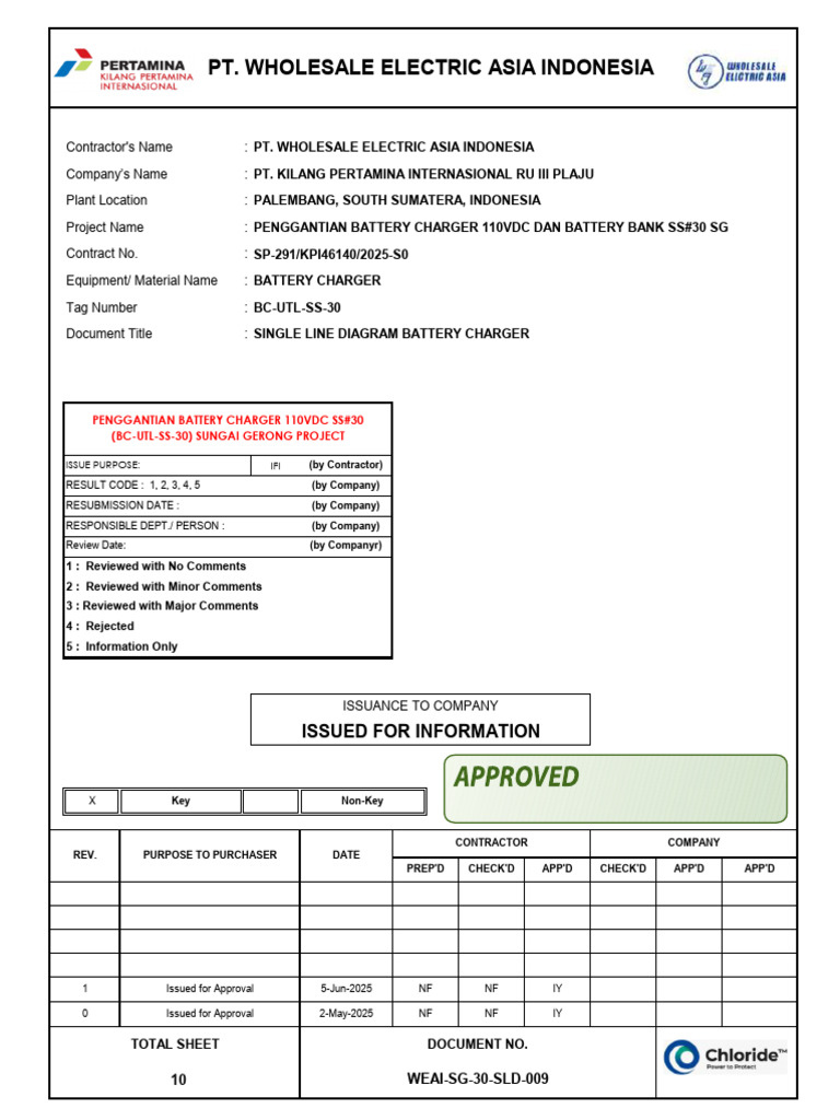 WEAI-SG-30-SLD-009 - Single Line Diagram Battery Charger - Rev1 Approved | PDF | Components ...