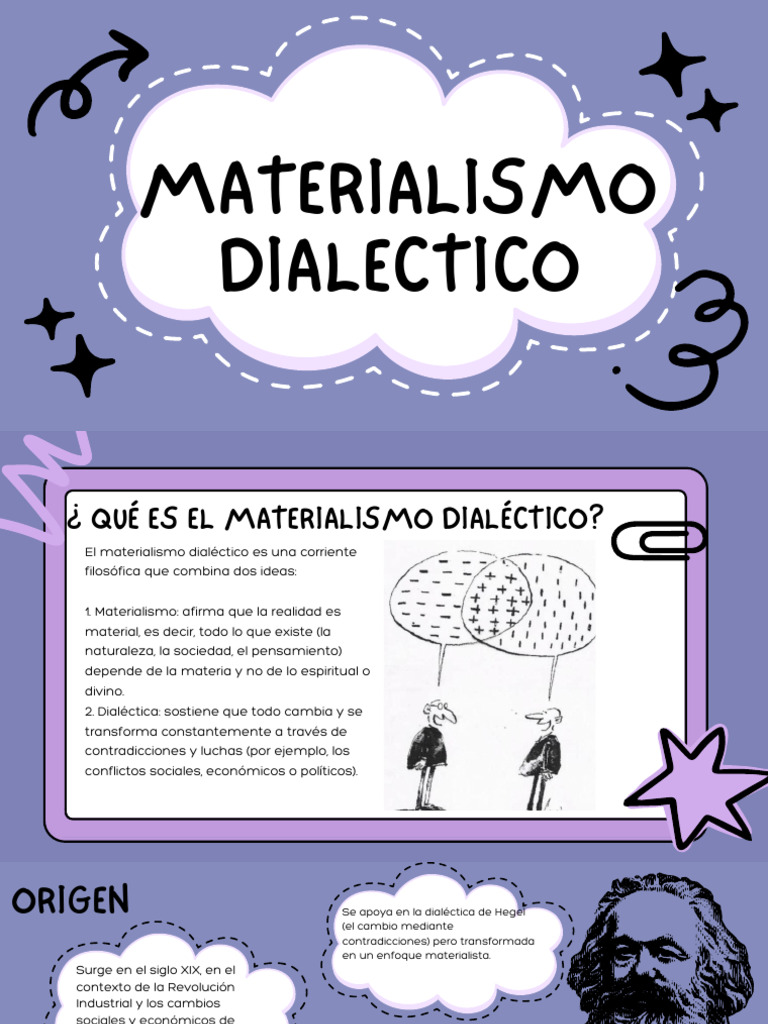 Presentación Diapositivas Proyecto Divertido Doodle Violeta y Blanco ...