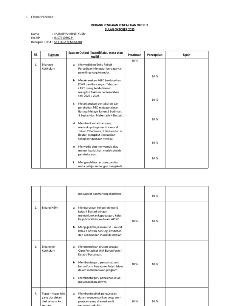 Borang Penilaian Pencapian Output Nuraisyah | PDF