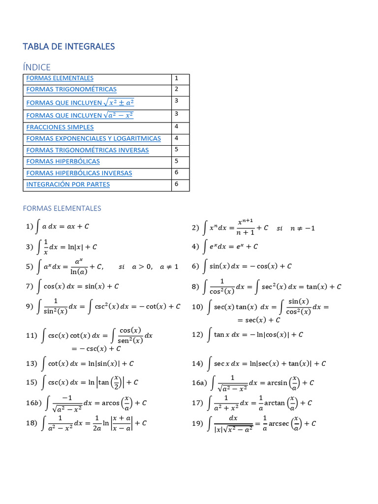 Tabla de Integrales y Métodos Simplificada V3 | PDF