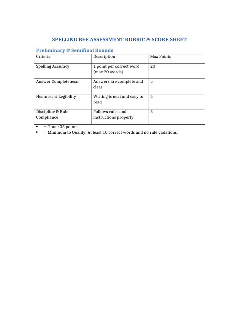 Spelling Bee Assessment Rubric and Score Sheet | PDF | Writing | Spelling
