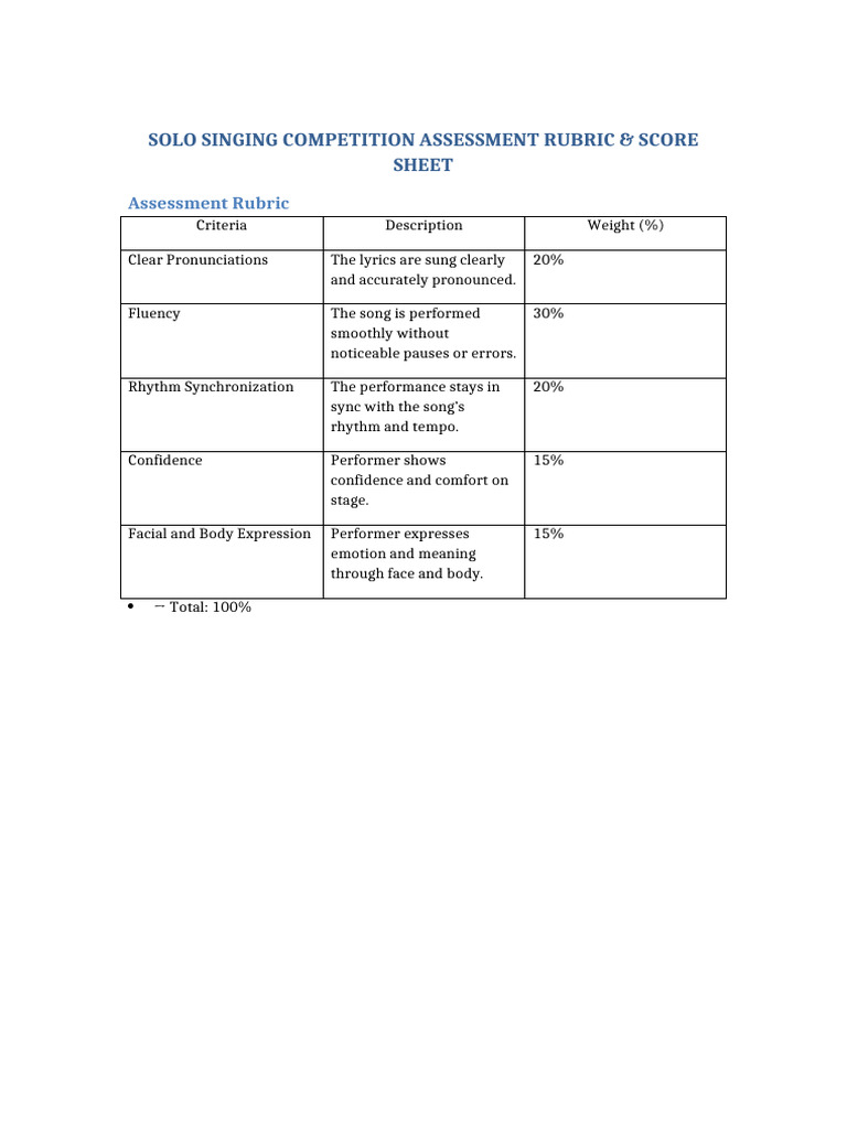 Solo Singing Competition Score Sheet | PDF