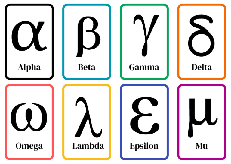 Kartu Simbol Lambang Matematika Math Symbol Flashcards | PDF