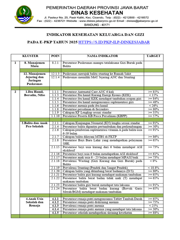 EPKP 2025 Kesga Gizi | PDF