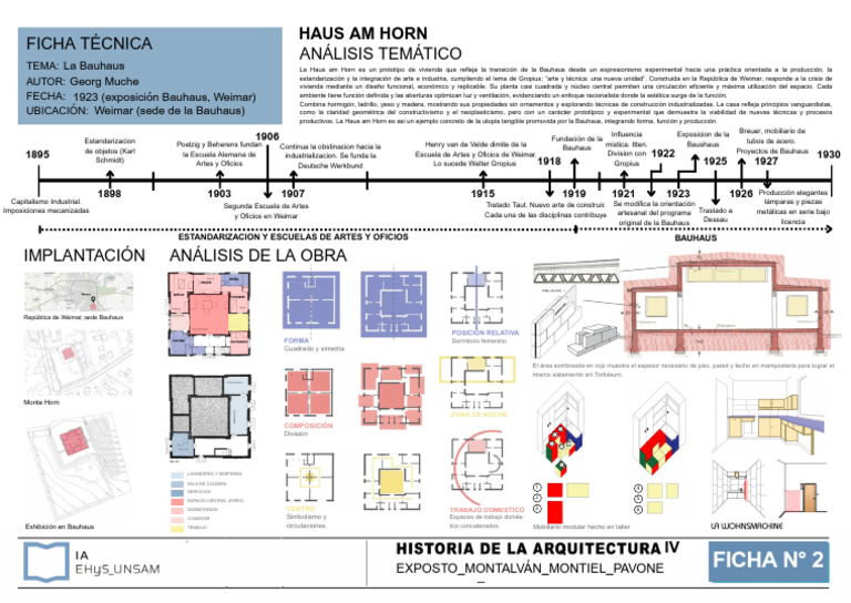 Casa Haus am Horn: Diseño Bauhaus | PDF
