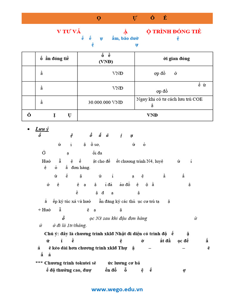 Chi Phí Tokutei Nhật Đi Mới 2026 | PDF