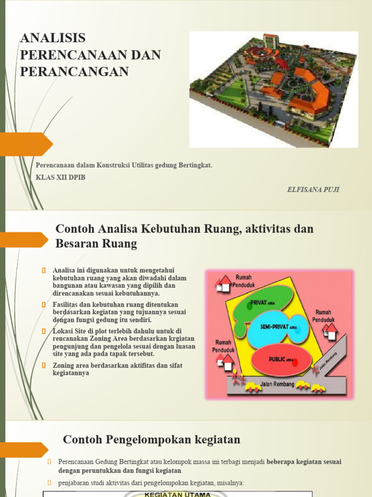 Zoning Arsitektur dalam Gedung Bertingkat | PDF