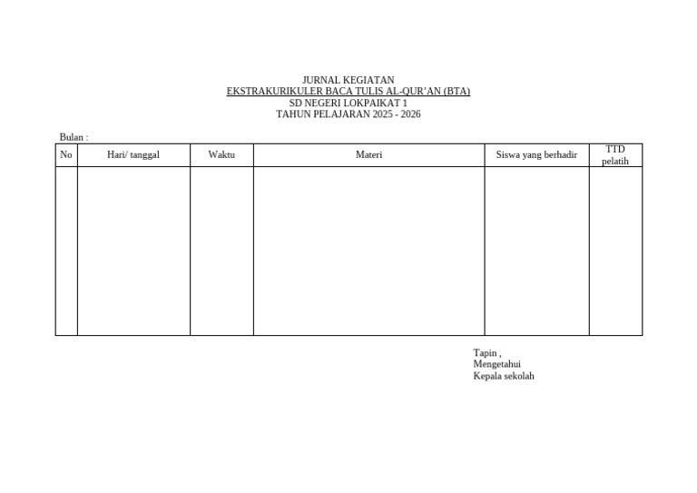 Jurnal Kegiatan Bta | PDF