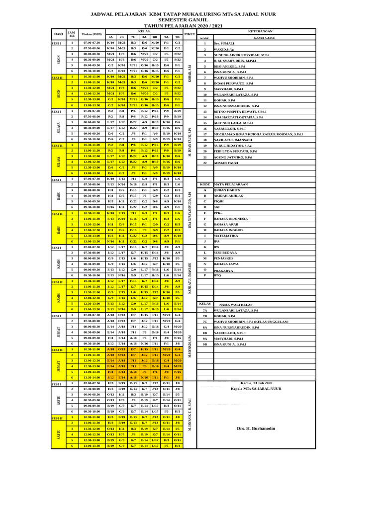 Jadwal Pelajaran Ganjil Daring 2021-2022 | PDF