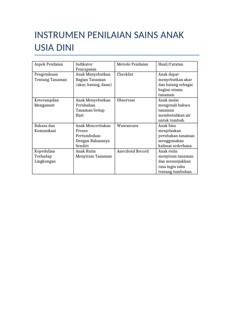 Instrumen Penilaian Sains PAUD Bocil | PDF