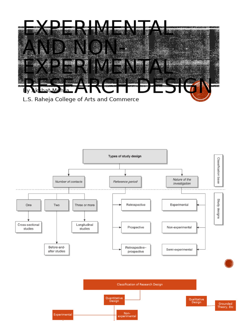 Experimental and Non-Experimental Research Design | PDF | Sampling ...