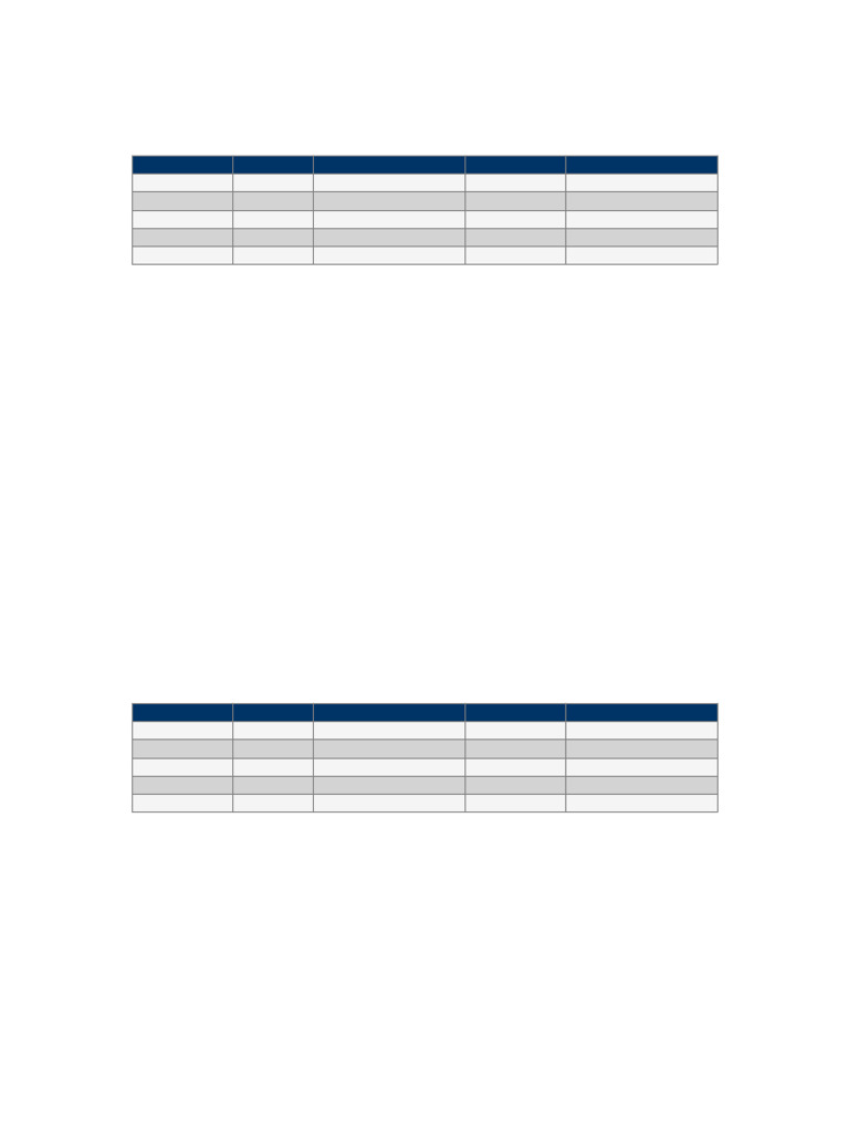 Catalogo Retenes Autos | PDF