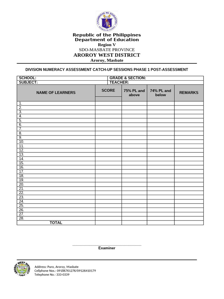 Numeracy Assessment Class Record Aroroy West | PDF