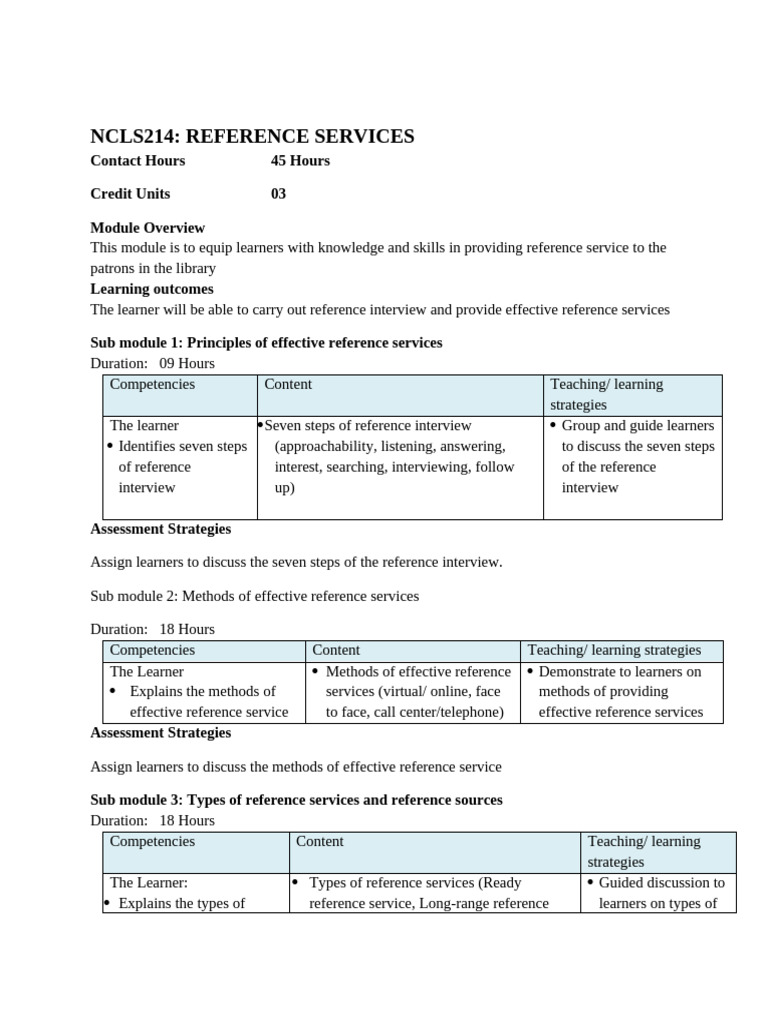 Reference | PDF | Learning | Education Theory