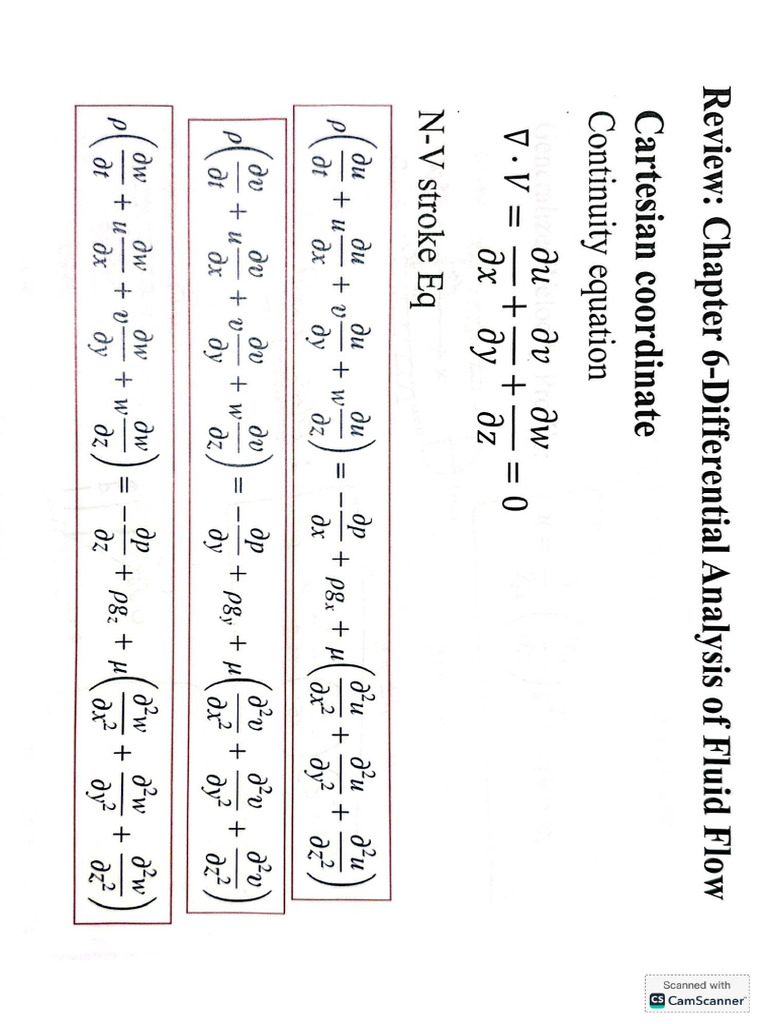 Fluid Mechanics - Class Notes - Chapter 6 - Part 4 | PDF