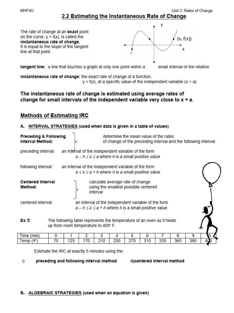 Estimating Instantaneous Rate of Change | PDF | Tangent | Slope