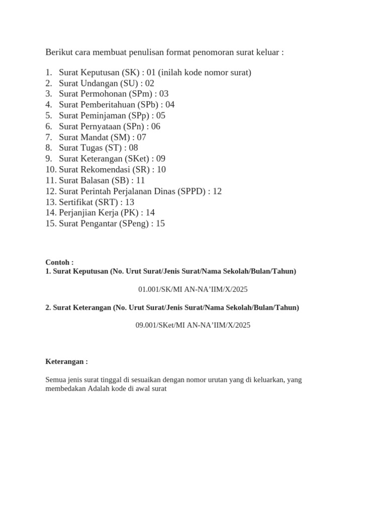 Format Penomoran Surat Keluar | PDF