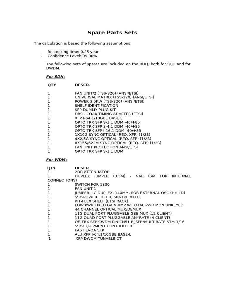 Spares Parts Sets | PDF