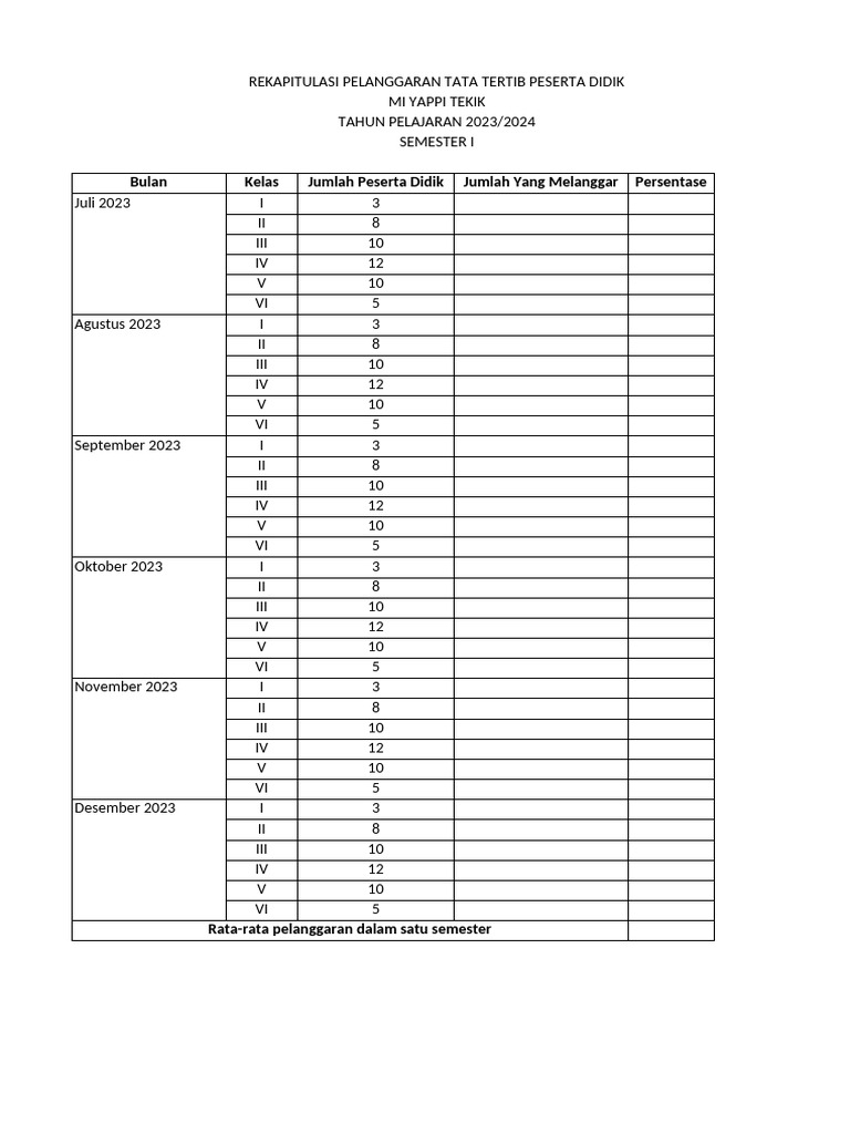 697741019 Rekapitulasi Pelanggaran Tata Tertib Siswa Peserta Didik Xls (1) | PDF