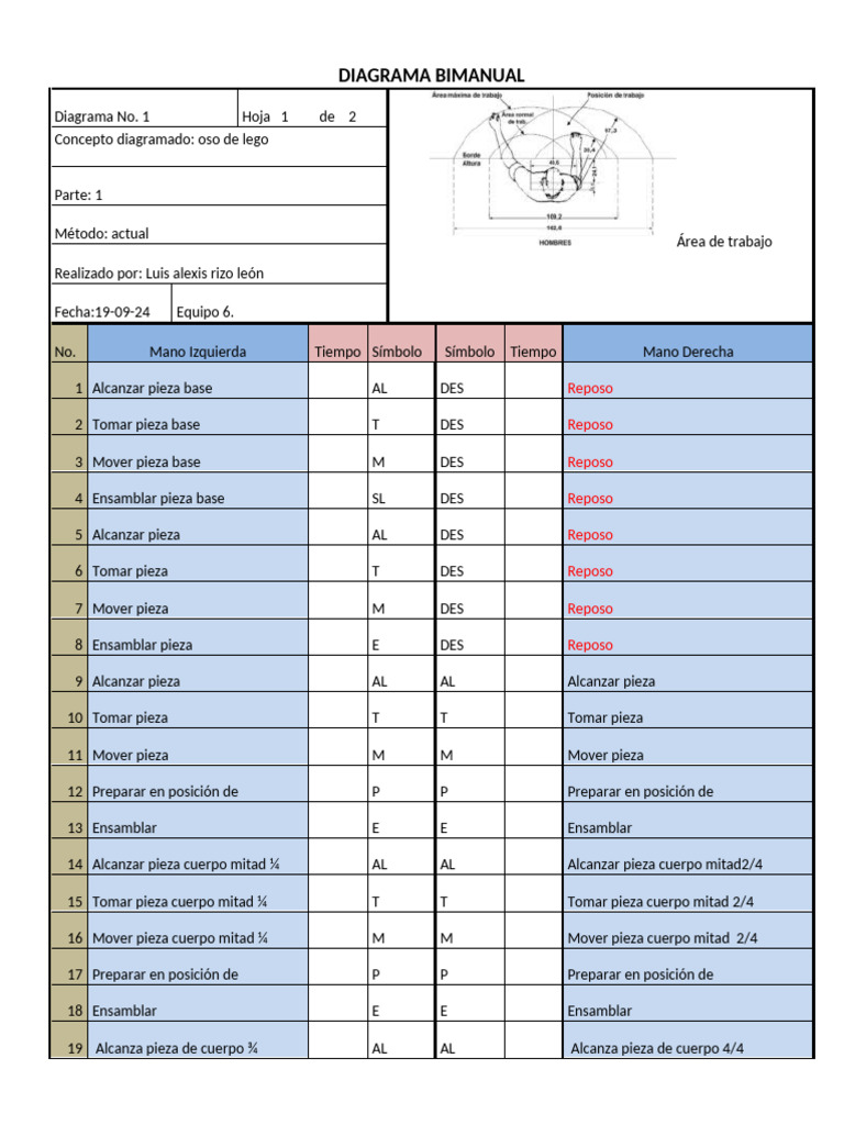 Diagrama Bi - Manual Despues de La Fixtura | PDF