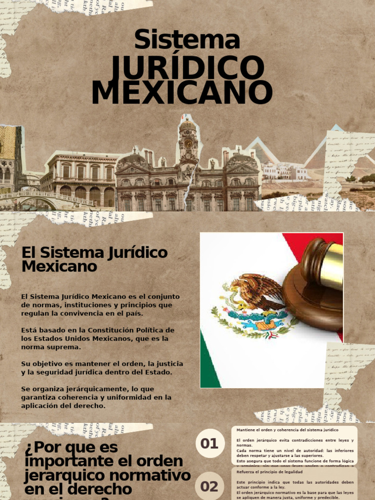 El Sistema Jurídico Mexicano - 20251026 - 200923 - 0000 | PDF ...