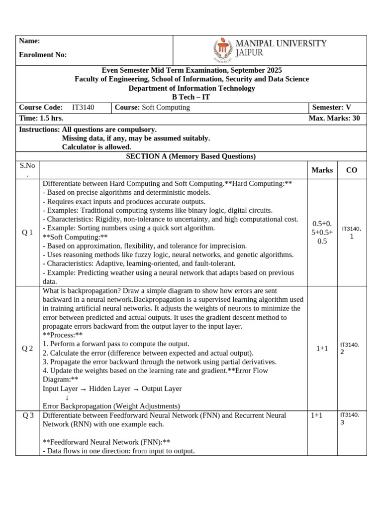 Questions Soft Computing Solution Schema | PDF | Fuzzy Logic | Applied Mathematics